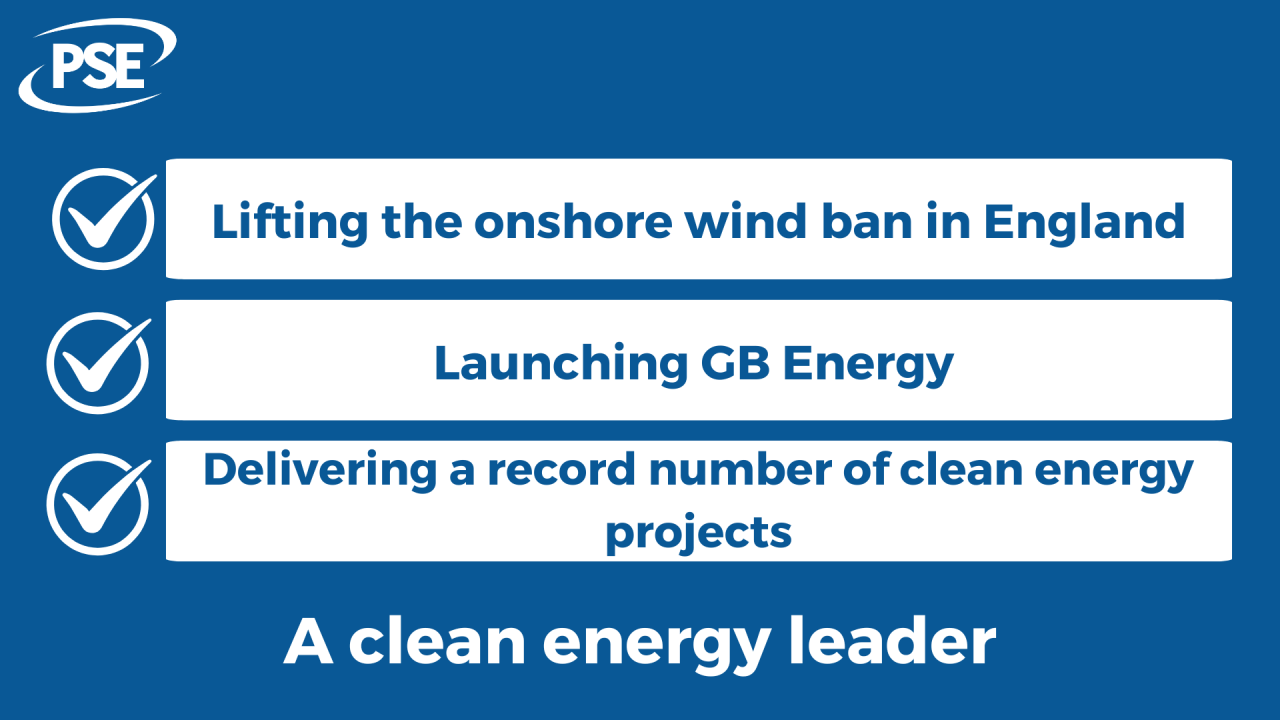 UK to lead the world in clean energy transition | Public Sector News